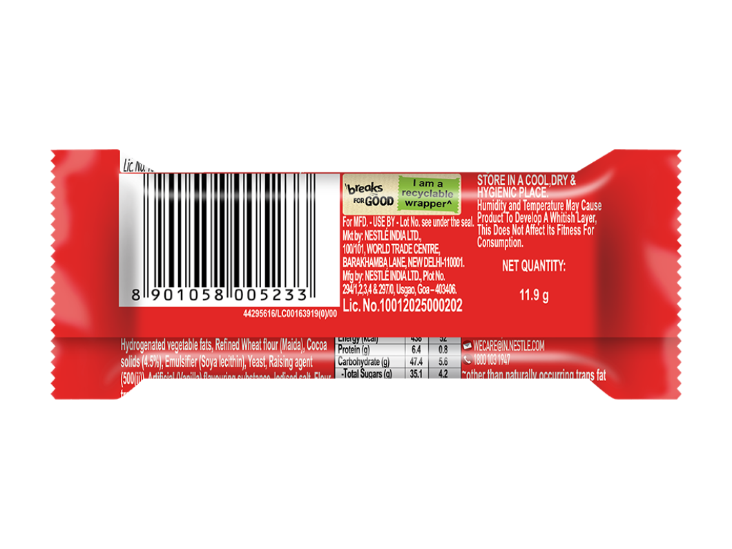 KitKat® 2 Finger Mini | KitKat